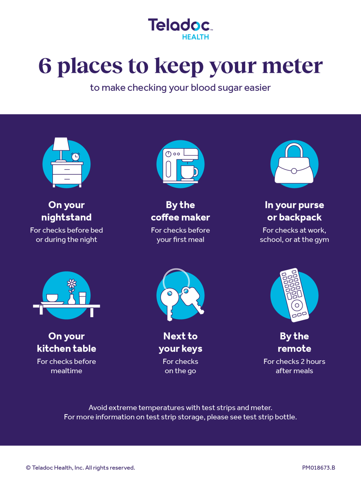 6 Places to Keep Your Meter