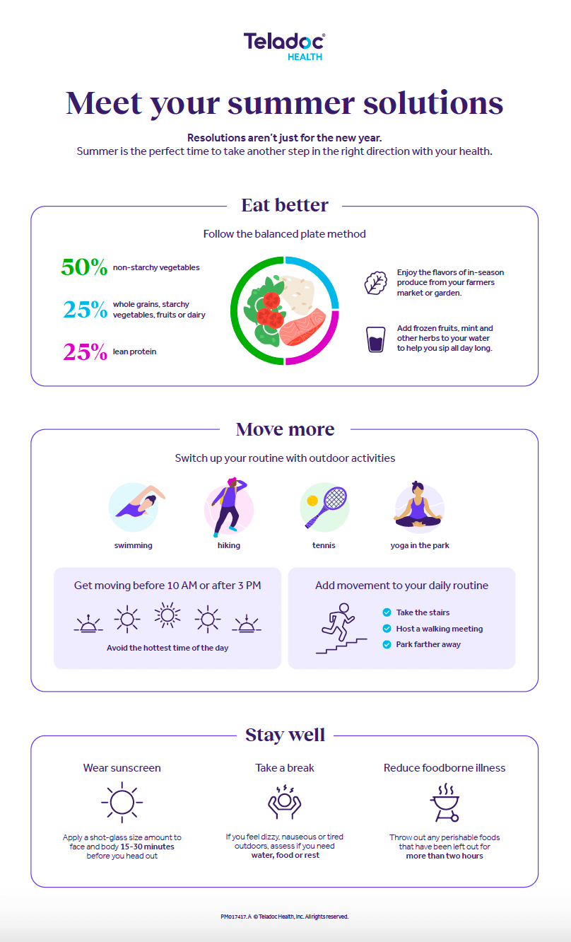 Meet your summer solutions